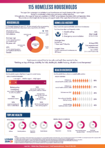 News and events - LoganZero